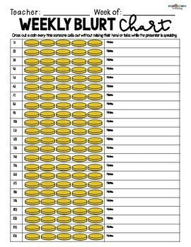 Blurt Chart - Classroom Management System – Fair Winds Teaching