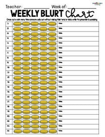 Blurt Chart - Classroom Management System – Fair Winds Teaching