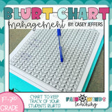 Blurt Chart - Classroom Management System – Fair Winds Teaching